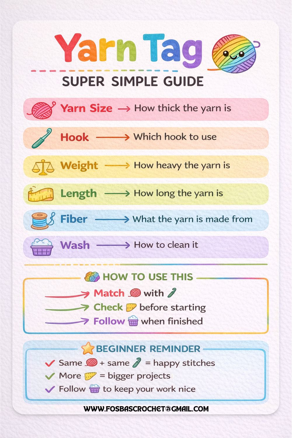 A Beginner’s Guide to Crochet Yarn Labels - Fosbas Designs