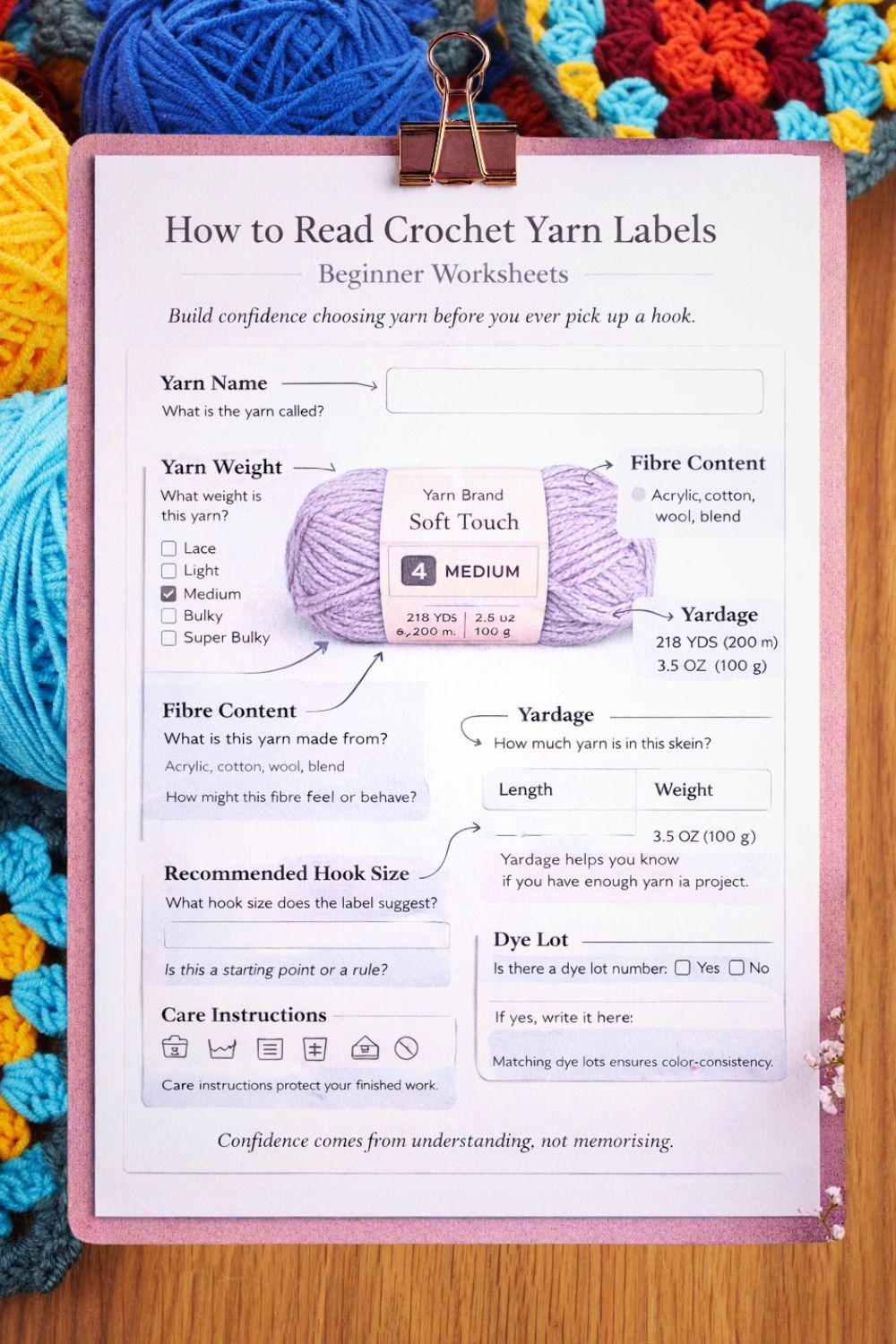 A Beginner’s Guide to Crochet Yarn Labels - Fosbas Designs